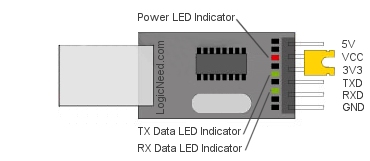 LogicNeed | USB to TTL UART Converter Module CH340G 3.3V 5V